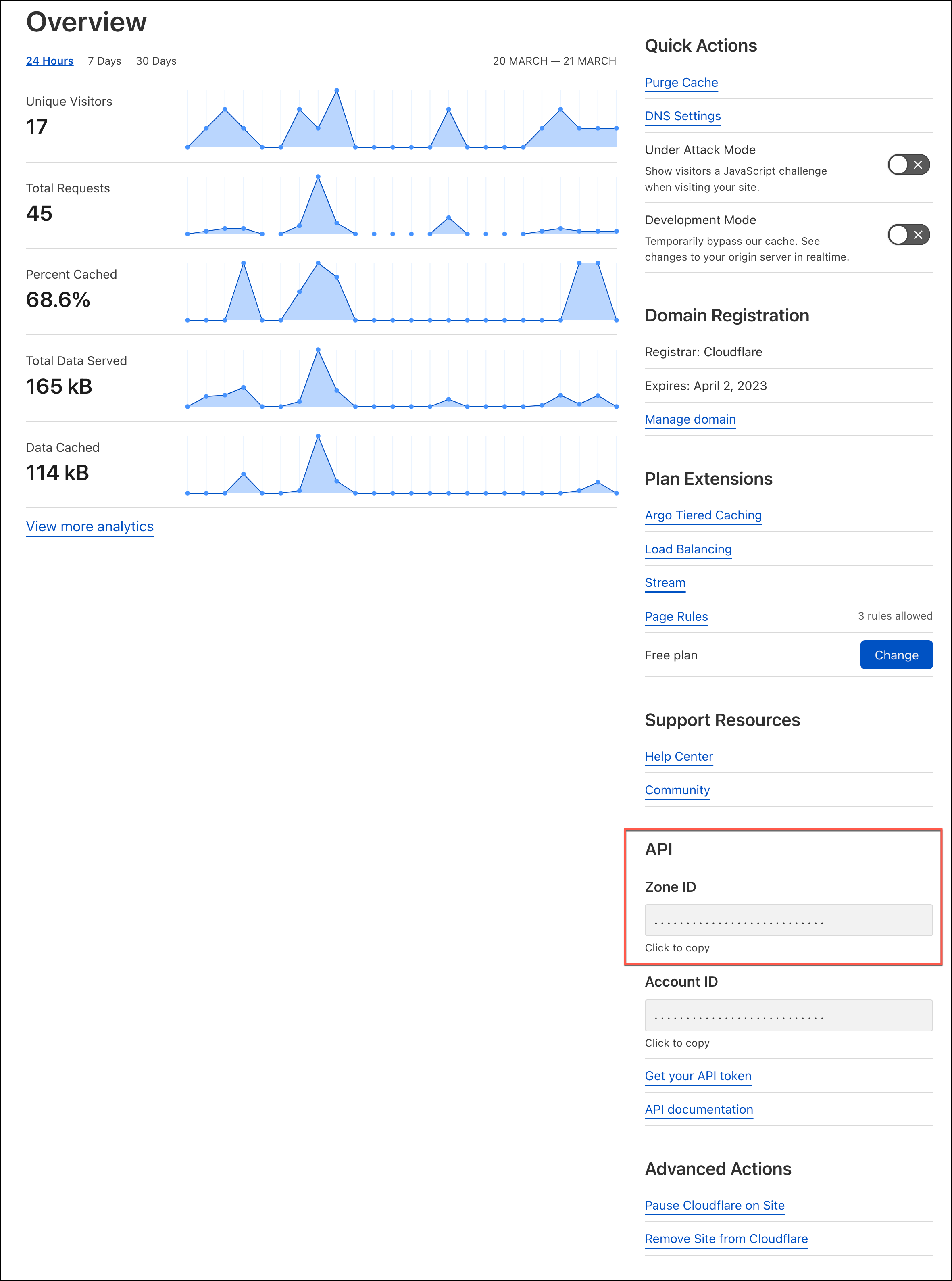 Cloudflare Logpull Connector